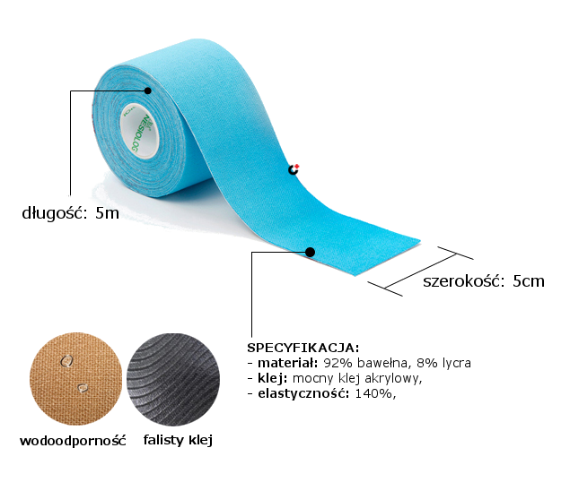 ACUTOP PRO SPORT - WZMOCNIONE KINESIOLOGY TAPE 5cmx5m BEŻOWE BHP PIAS