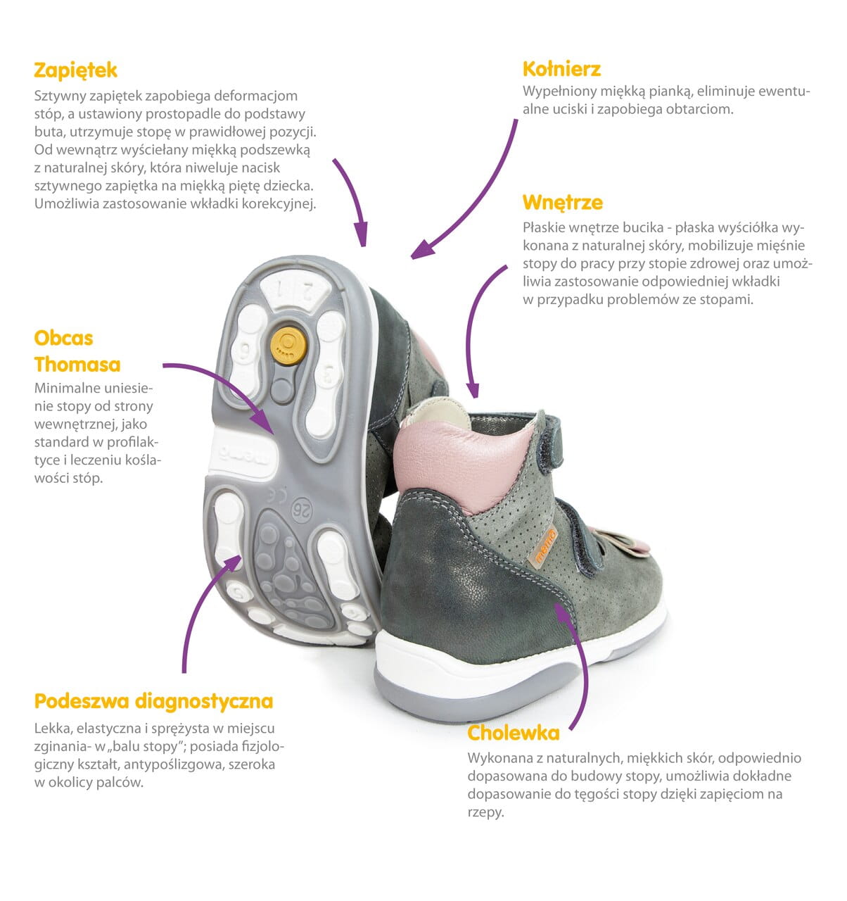 Wysokie trzewiki dziewczęce z ozdobnymi detalami - diagnostyczno ...