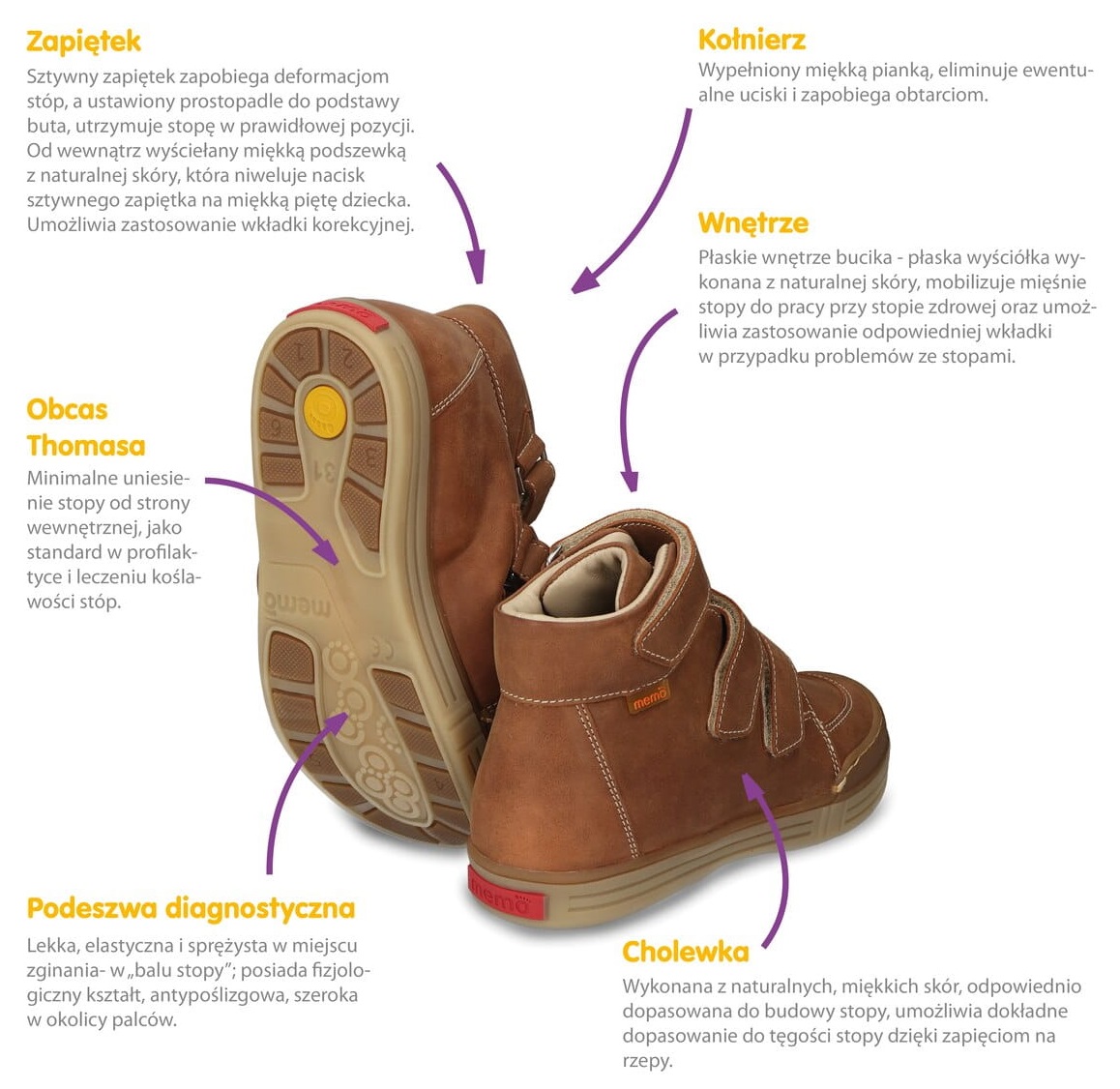 Trzewiki diagnostyczno-korekcyjne dla chłopców - sztywny zapiętek ...