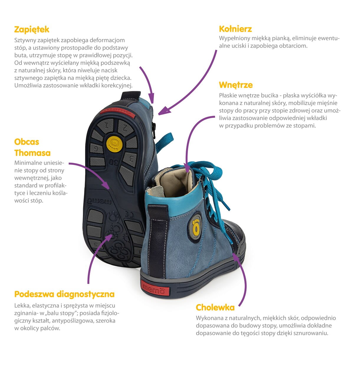 Skórzane trampki z podeszwą diagnostyczną, sztywnym zapiętkiem i ...
