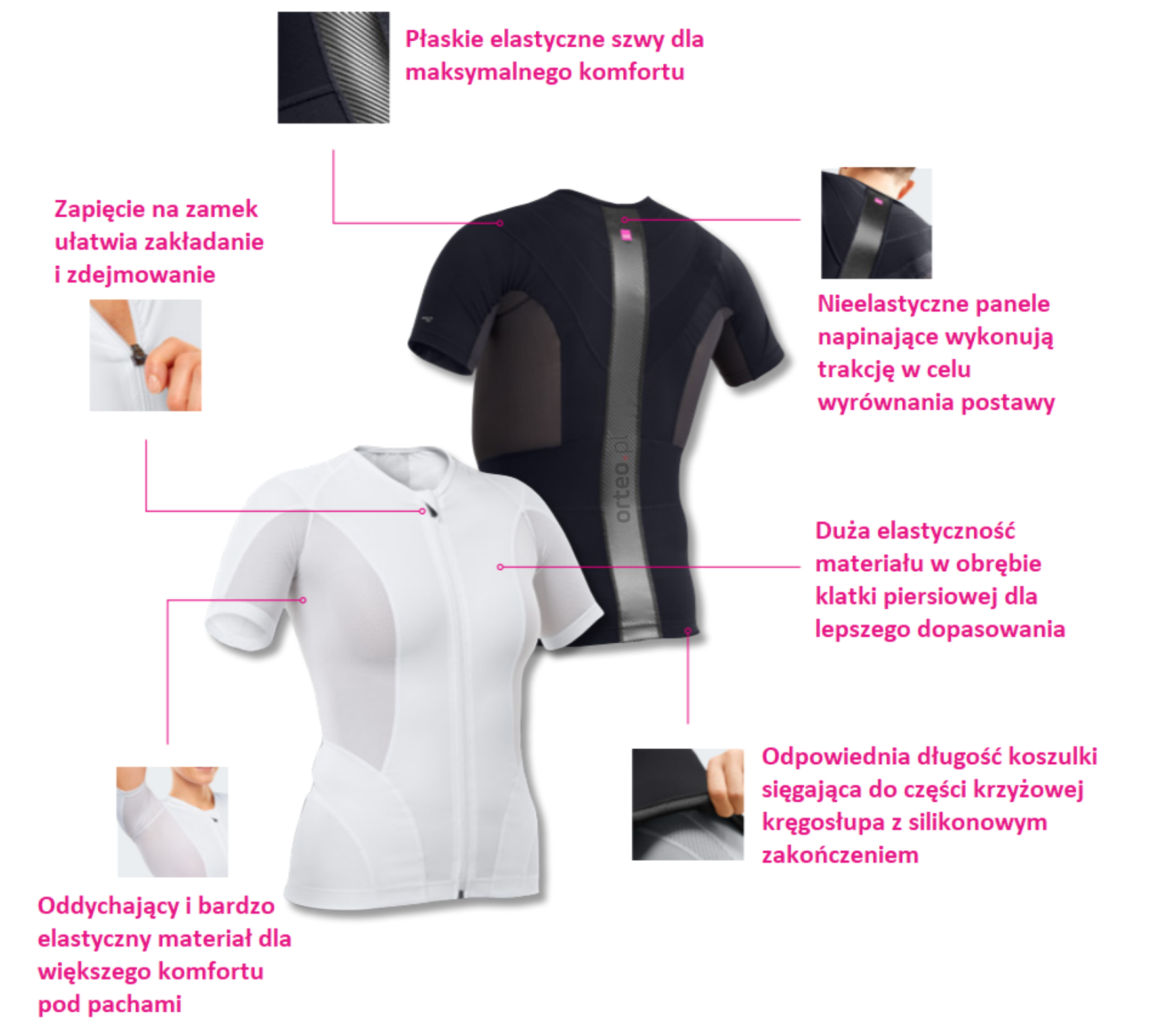 Koszulka medyczna korektor postawy – atestowany prostotrzymacz dla ...